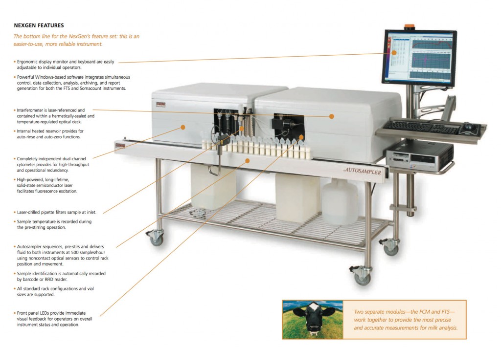 Bentley FTS/FCM | Bentley Instruments Inc